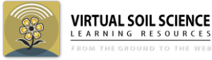 Virtual Soil Processes – Virtual Soil Science Learning Resources