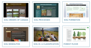 Virtual Soil Science Learning Resources